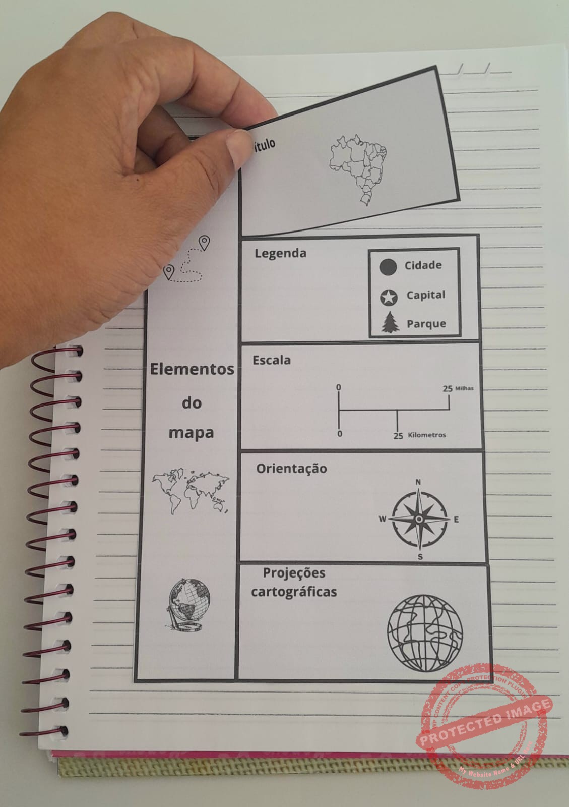 Pontos cardeais e elementos do mapa – Sala da Tia Raquel